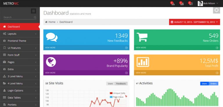Share Metronic Admin Theme free download - An Trần Digital